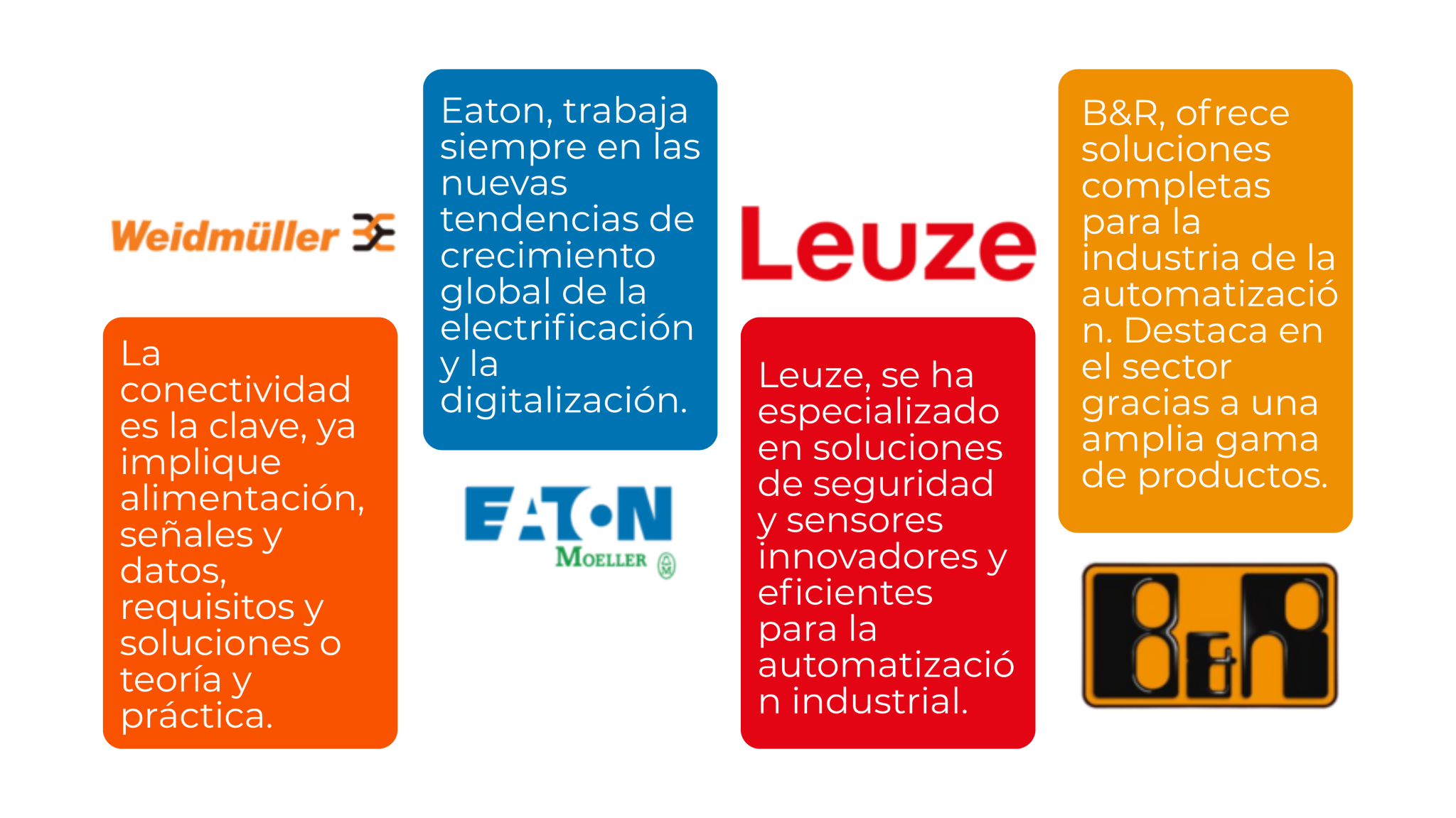 GCI Electric | Ingeniería - Grupo C I Electric